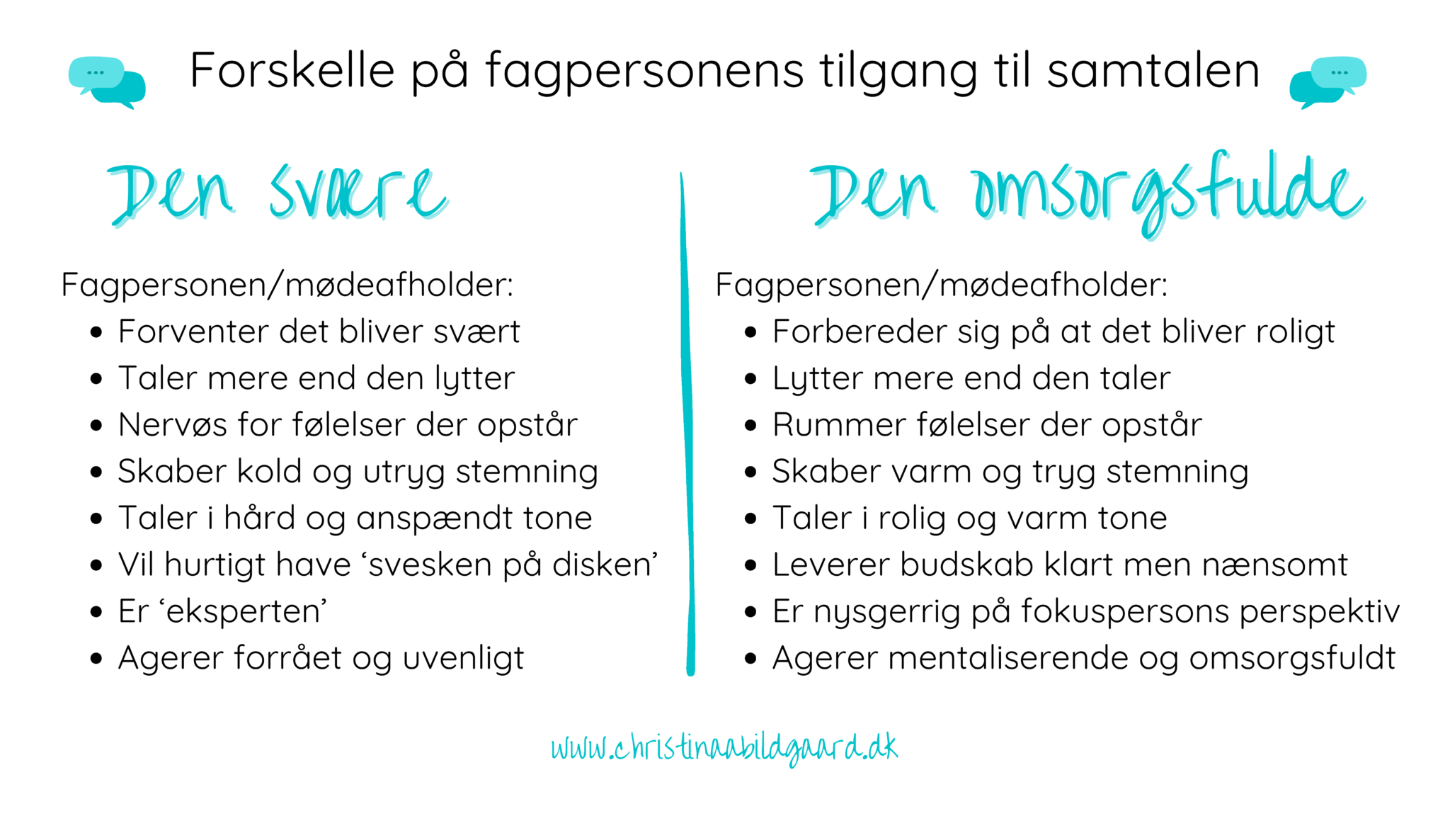 Forskellen på den svære og den omsorgsfulde samtale – Christina Abildgaard